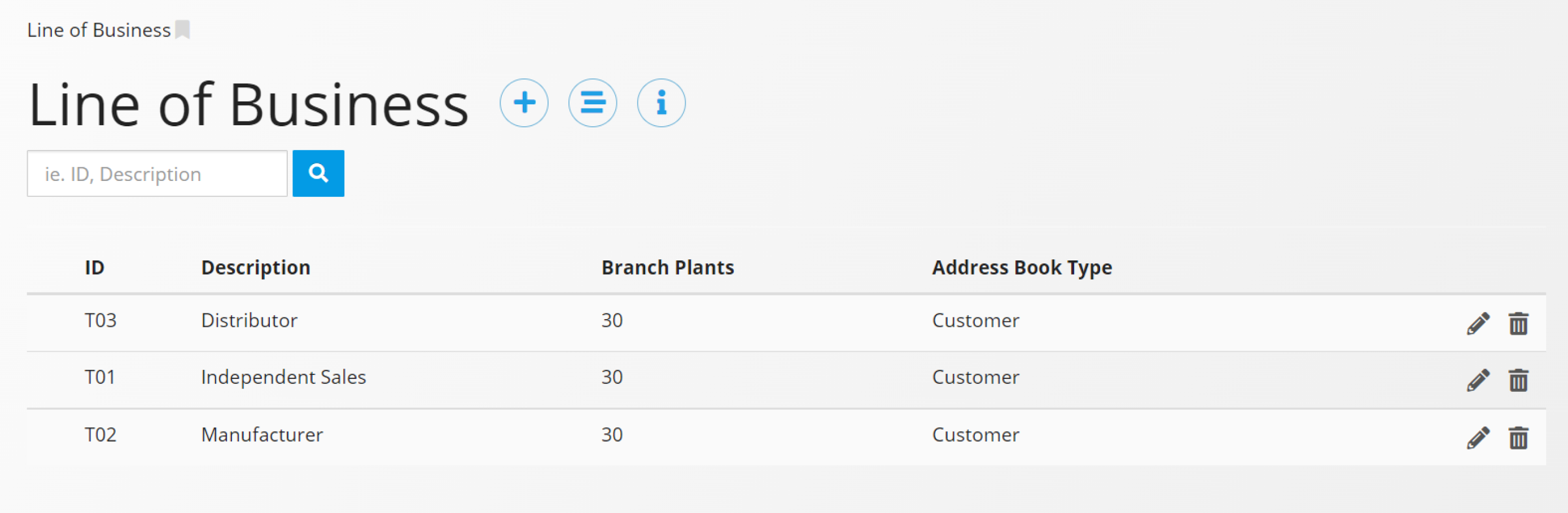 SmarterCommerce Documentation : Management Console Store - Line of Business