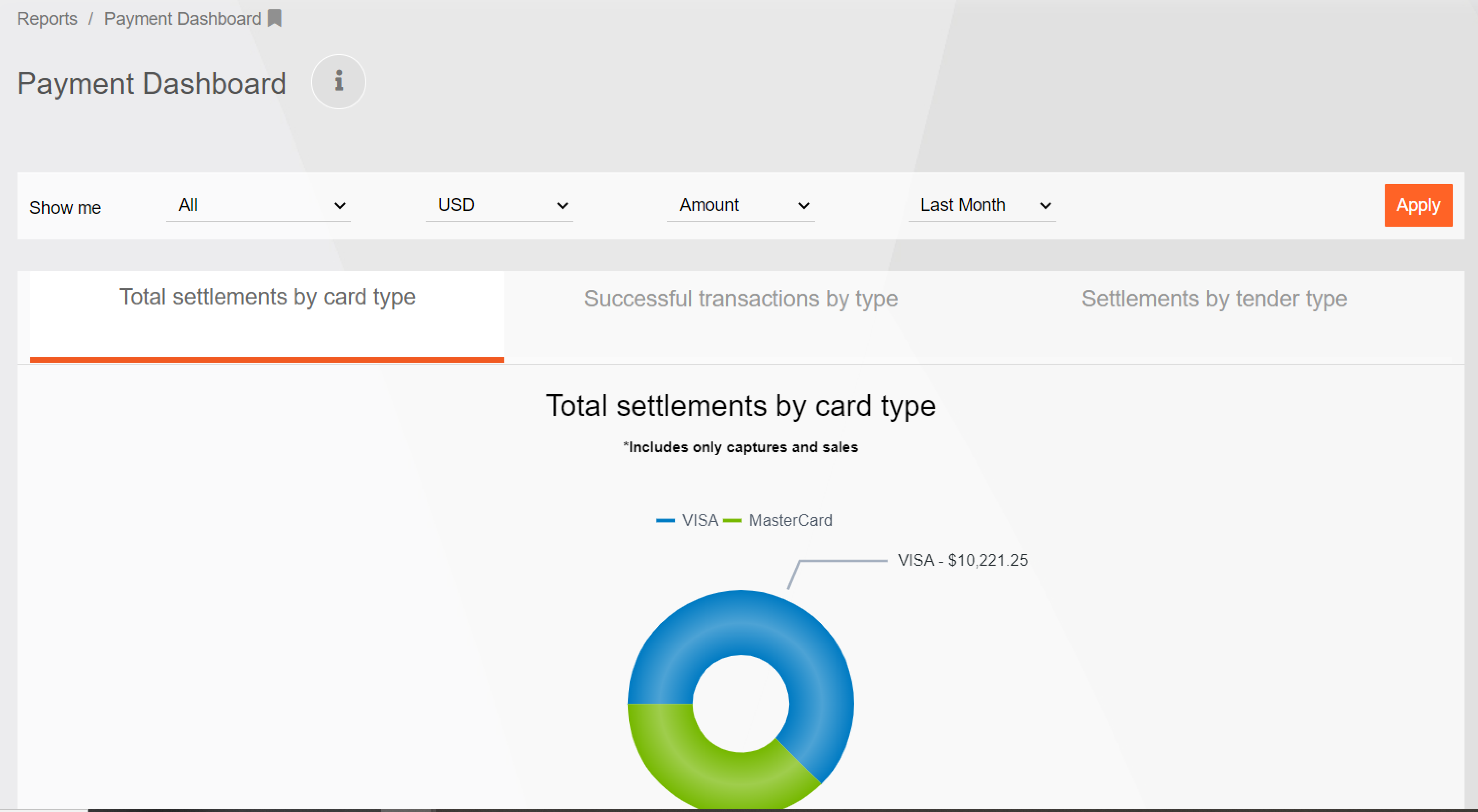 SmarterCommerce Documentation : Payment Processing Console - Reports ... SmarterCommerce Documentation : Payment Processing Console - Reports ...